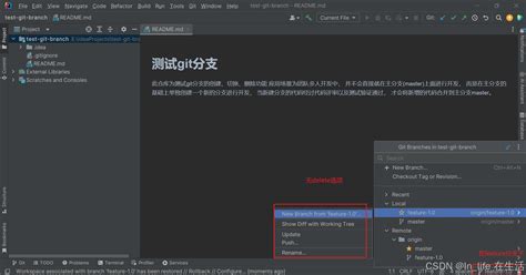 Git 分支操作 开发规范git分支开发 Csdn博客