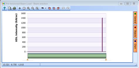 5 2 Prestressed Beam Design