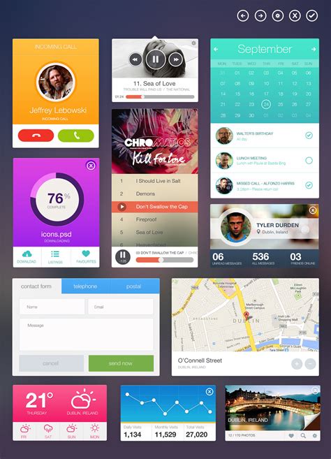 UI Kit On Behance