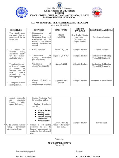 Reading Action Plan 2024 2025 Pdf