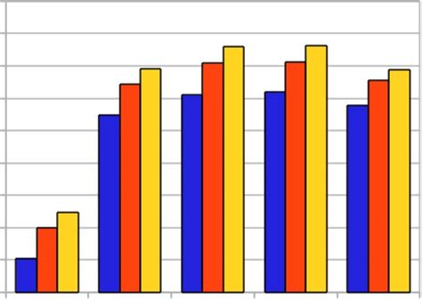 Phoneme Recognition Results Using Monophone Models For Spiiras Download Scientific Diagram