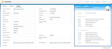 Predictions With Salesforce Einstein Analytics And Discovery Bridgenext