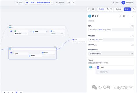 Dify工作流构建案例：迭代驱动的多维深度搜索dify工作流案例 Csdn博客