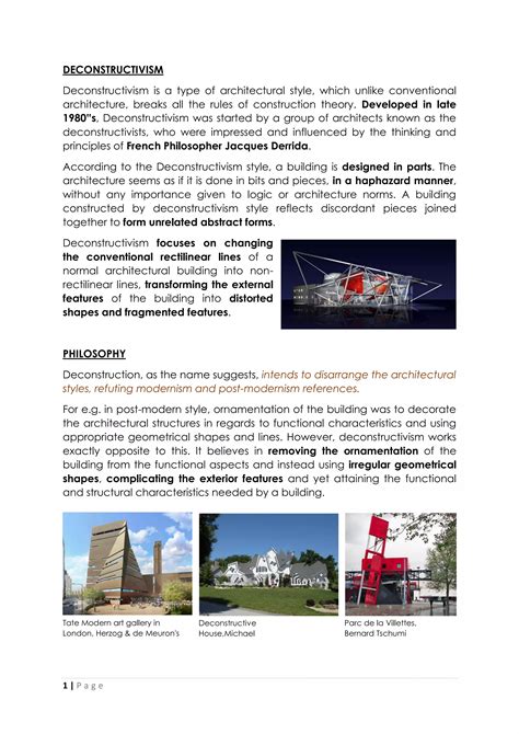 Deconstructivism In Architecture Pdf