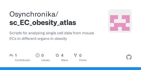 GitHub Osynchronika Sc EC Obesity Atlas Scripts For Analysing Single Cell Data From Mouse ECs