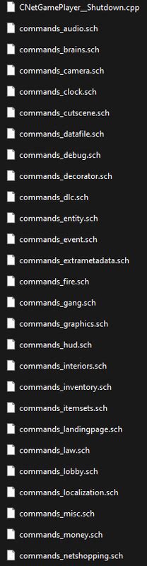 Gta Source Code Source Codes Nulled