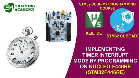 Timer Interrupt Programming In Stm32f446re Stm32 Stm32 Cube Mx