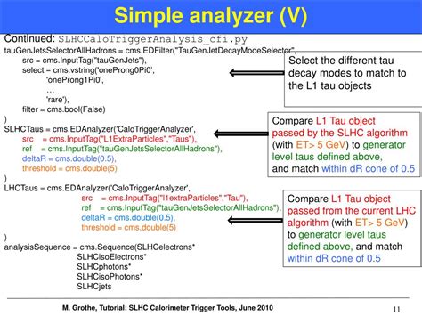 Ppt Tutorial Slhc Calorimeter Trigger Tools Powerpoint Presentation Id4697396