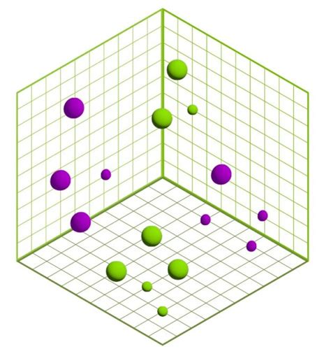 Accelerating Vector Search Using Gpu Powered Indexes With Nvidia Cuvs