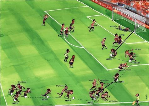 Ankara Messi Wallpapers Top Free Ankara Messi Backgrounds