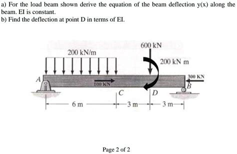 A For The Load Beam Shown Derive The Equation Of The Beam Deflection Y X Along The Beam Ei Is
