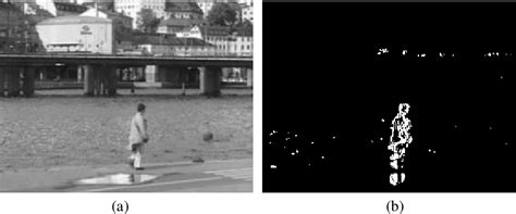 Figure 3 From Detection And Segmentation Of Moving Objects In Complex Scenes Semantic Scholar