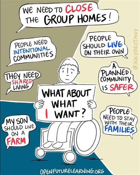 Open Future Learning By Jordan Jankus Plastic Learning