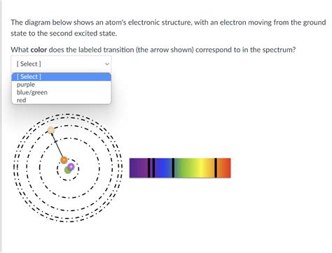 Solved In The Celestial Sphere The Declination Of An