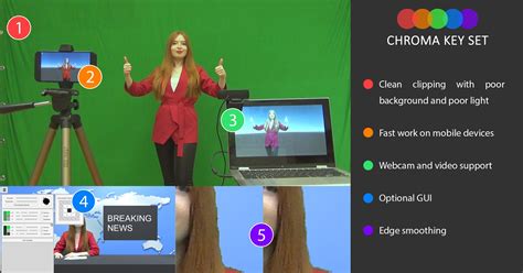 Chroma Key Set V11 Particleseffects Unity Asset Store