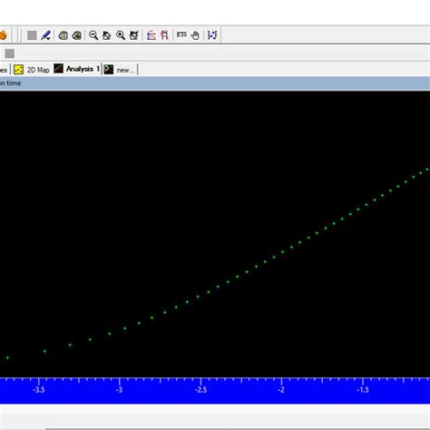 Semi Log Plot Of P Vs Superposition Time Download Scientific Diagram