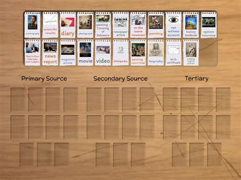 6 cc 2 primary and secondary source sort group sort