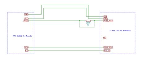 Stm32 Gpio Configuration For Bit Banging 3 Wire Sck Miso Cs Spi