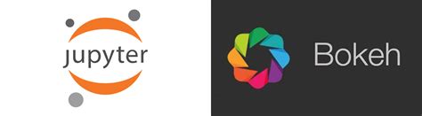 Showmeai知识社区