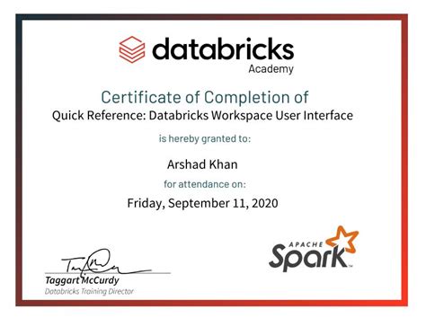 Arshad Khan On Linkedin Bigdataanalytics Hadoop Datawarehouse