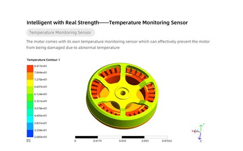 Go M8010 6 Motor Unitreerobotics