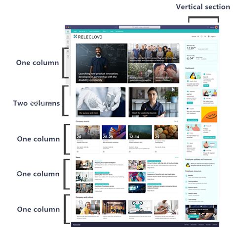 建立適用於 Viva Connections的sharepoint首頁網站 Microsoft Learn