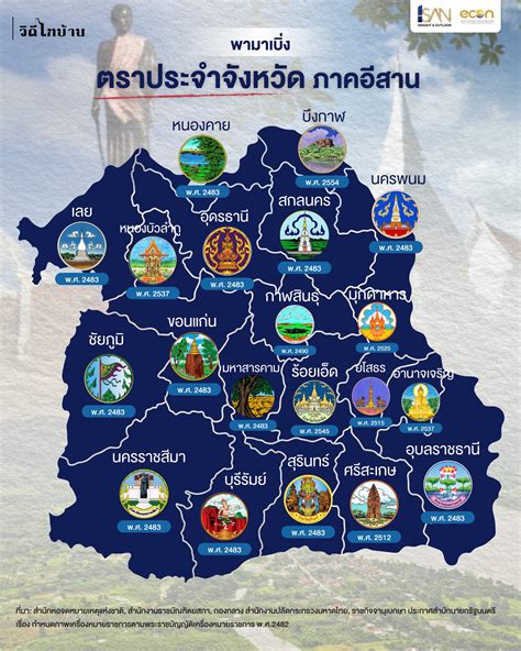 พามาเบิ่ง ตราประจำจังหวัด ภาคอีสาน อีสานอินไซต์