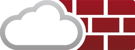 Radware Com Field Waf