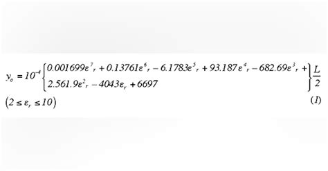 Design Inset Fed Microstrip Patch Antennas Microwaves And Rf
