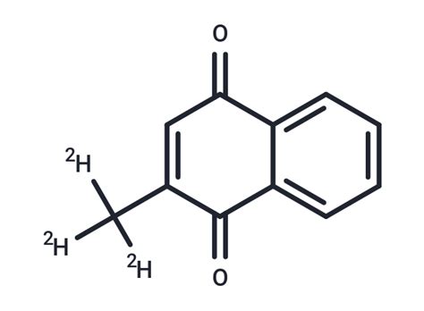 Vitamin K3 D3 Targetmol