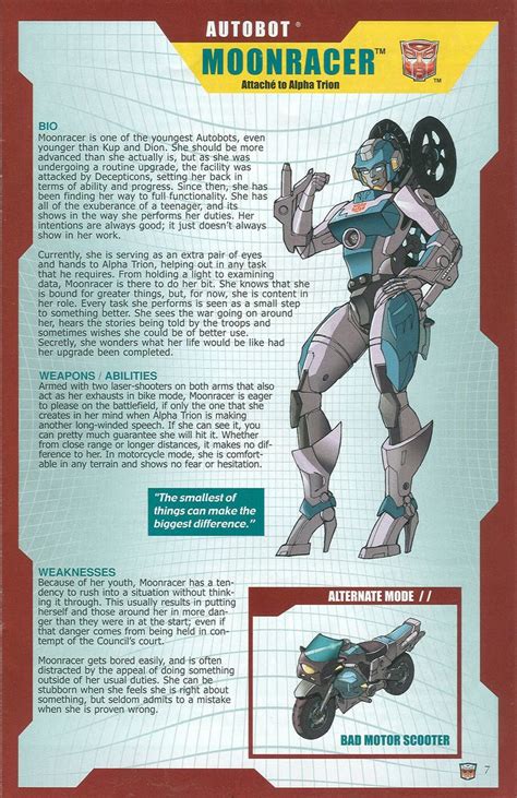 Pin En Transformers Characters