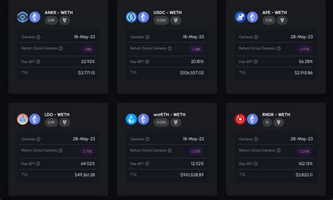 从 Range Protcocl 看，web3 资产管理平台的早期轮廓 Foresight News