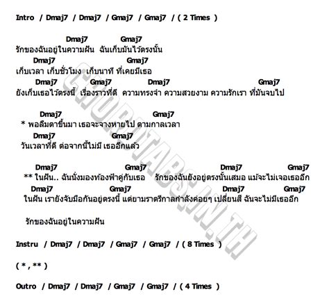 เราคงเจอแกได้แค่ในฝันคอร์ด คอร์ด เราคงเจอแกได้แค่ในฝัน Vavava
