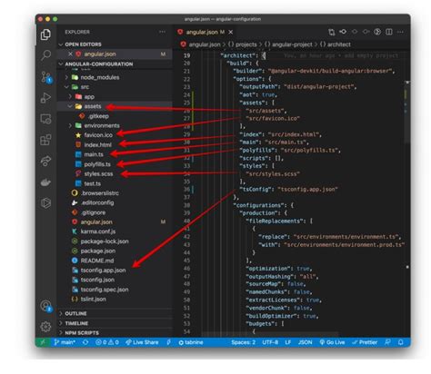 Devi K On Linkedin Angular
