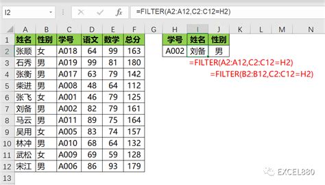 Excel新增函数的的典型用法，真香警告 Vba永远的神 办公自动化技术分享