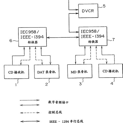 Data Communication Method Device And Transducer Eureka Patsnap