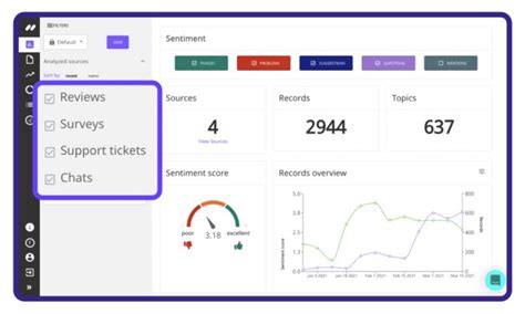 Top 3 And More Best Data Integration Software Of 2025