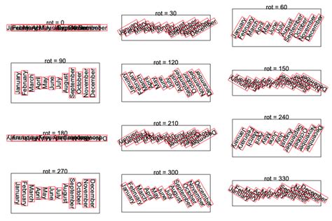 Incorrect Height For The Richtextgrob Object · Issue 6 · Wilkelabgridtext · Github