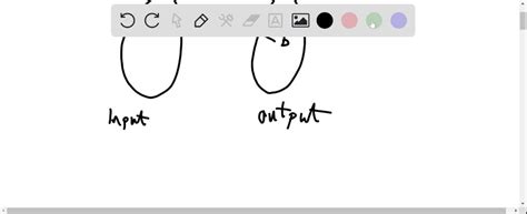 Solved A Relation Is Athe Output Y Values Of The Relation Bthe
