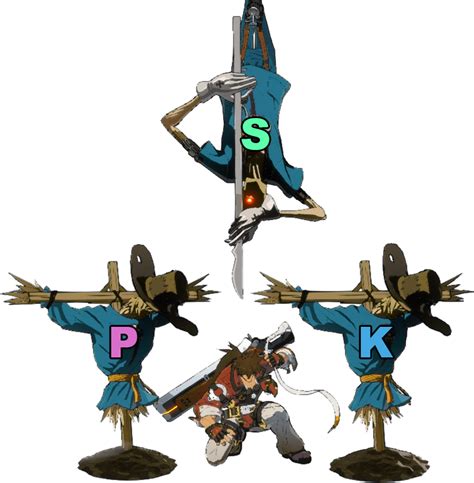 File GGST Faust 214X Png Dustloop Wiki File GGST Faust 214X Png Dustloop Wiki