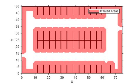 Interpolate Interpolate Poses Along Planned Vehicle Path Matlab