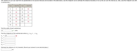 Solved 5 Subintervals Find The Width Of Each Subinterval