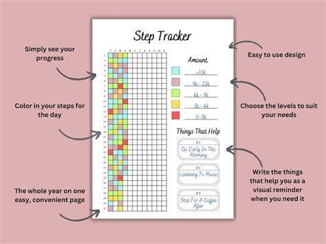 Step Tracker Printable Step Tracker Journal Step Challenge Self Care