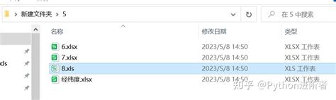 Python自动化办公对每个子文件夹的excel表加个表头excel不同名且有xls文件 知乎 Python自动化办公对每个子文件夹的excel表加个表头excel不同名且有xls文件 知乎