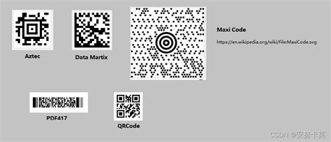 Zxingnet支持的条形码概述zxing 生成的条码只能是数字么 Csdn博客