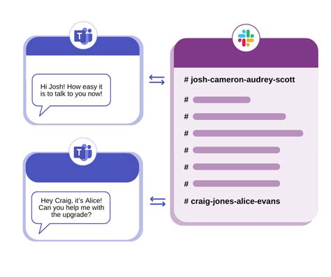 Connect Freshdesk To Microsoft Teams Startadam