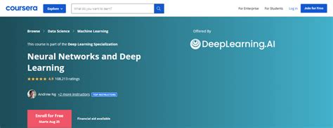Best Deep Learning Courses On Coursera