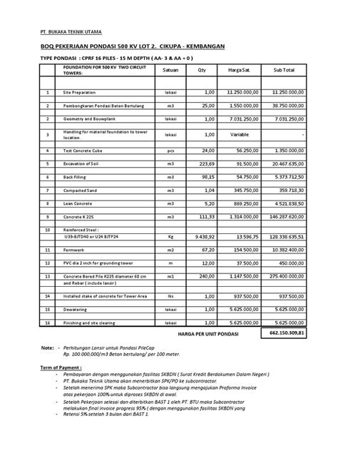Harga Pondasi Cprf 16 Piles 15 M Pdf