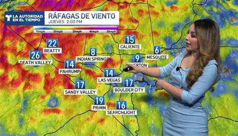 Feliz De Formar Parte De La Autoridad En El Tiempo En Telemundo Las