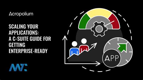 Scaling Your Applications A C Suite Guide For Getting Enterprise Ready Martech Zone